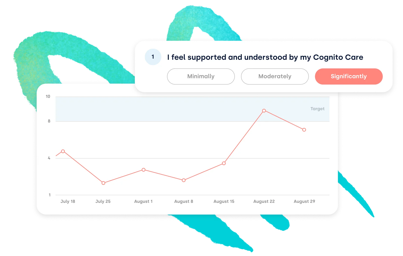 Cognito - Online Mental Health Treatment