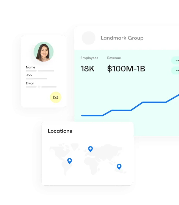 What Is the Middle Market? [Firms, Comparisons & More]