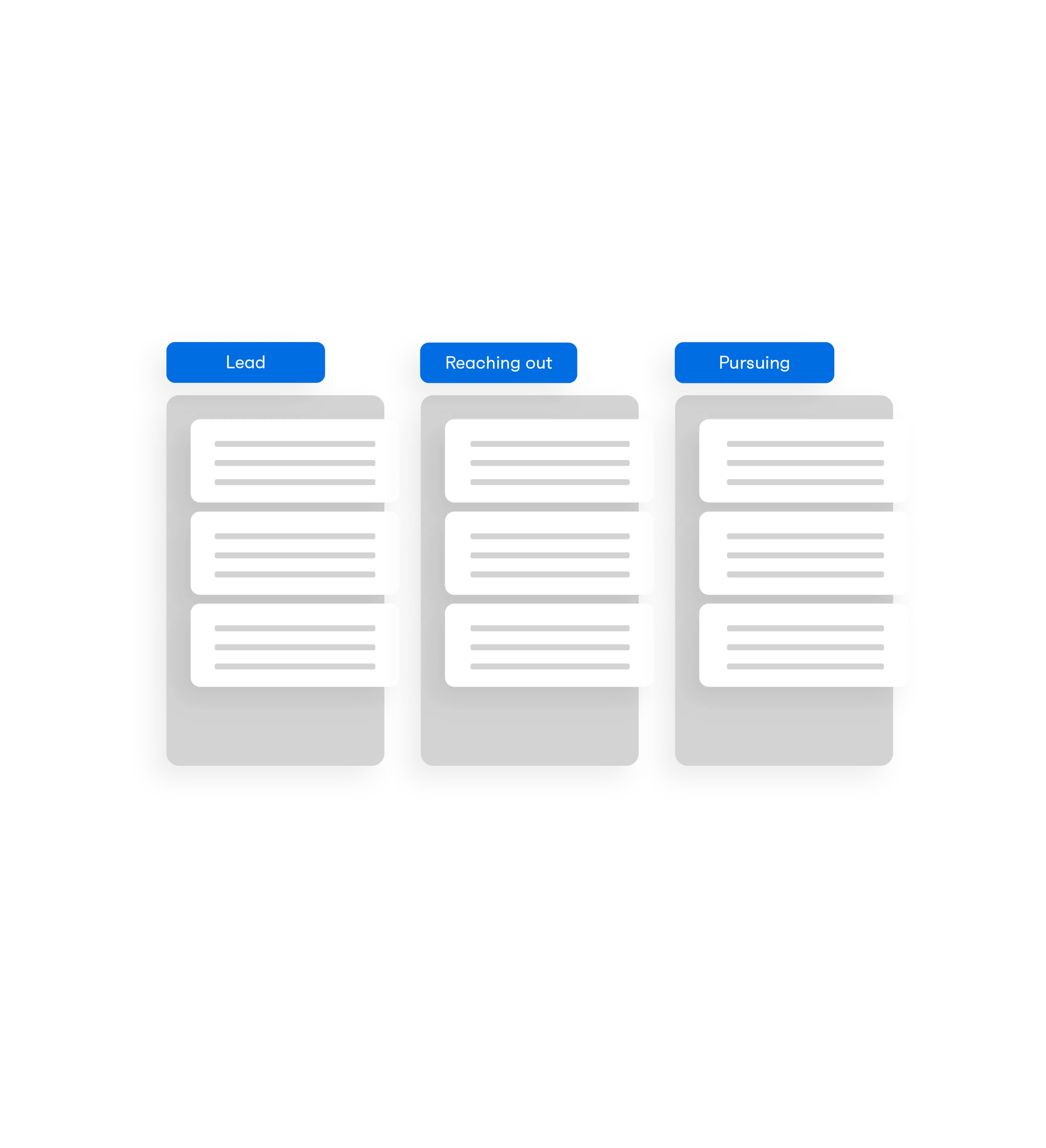 Pipeline Management Software For Deal Sourcing