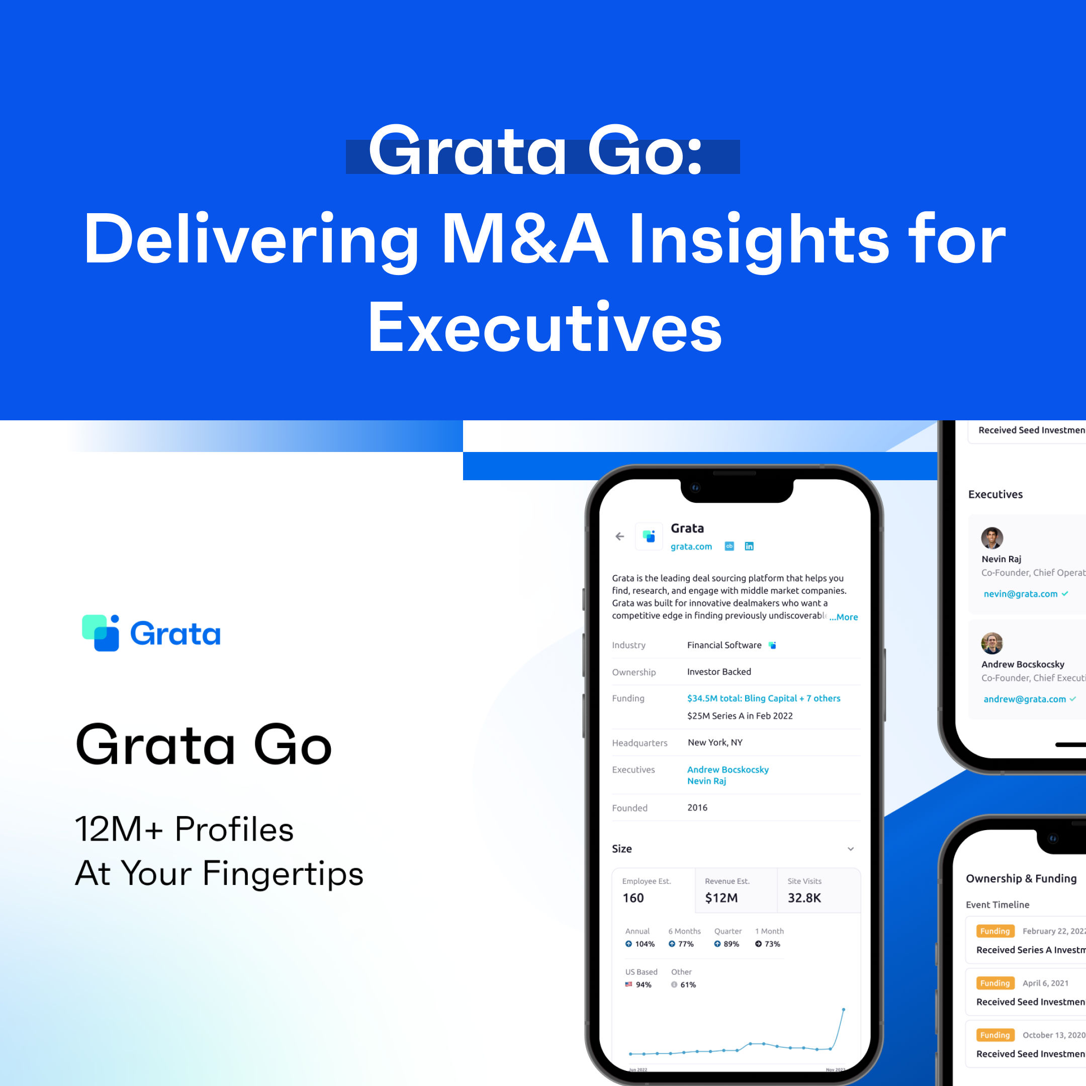 Grata Go: Delivering M&A Insights for Executives