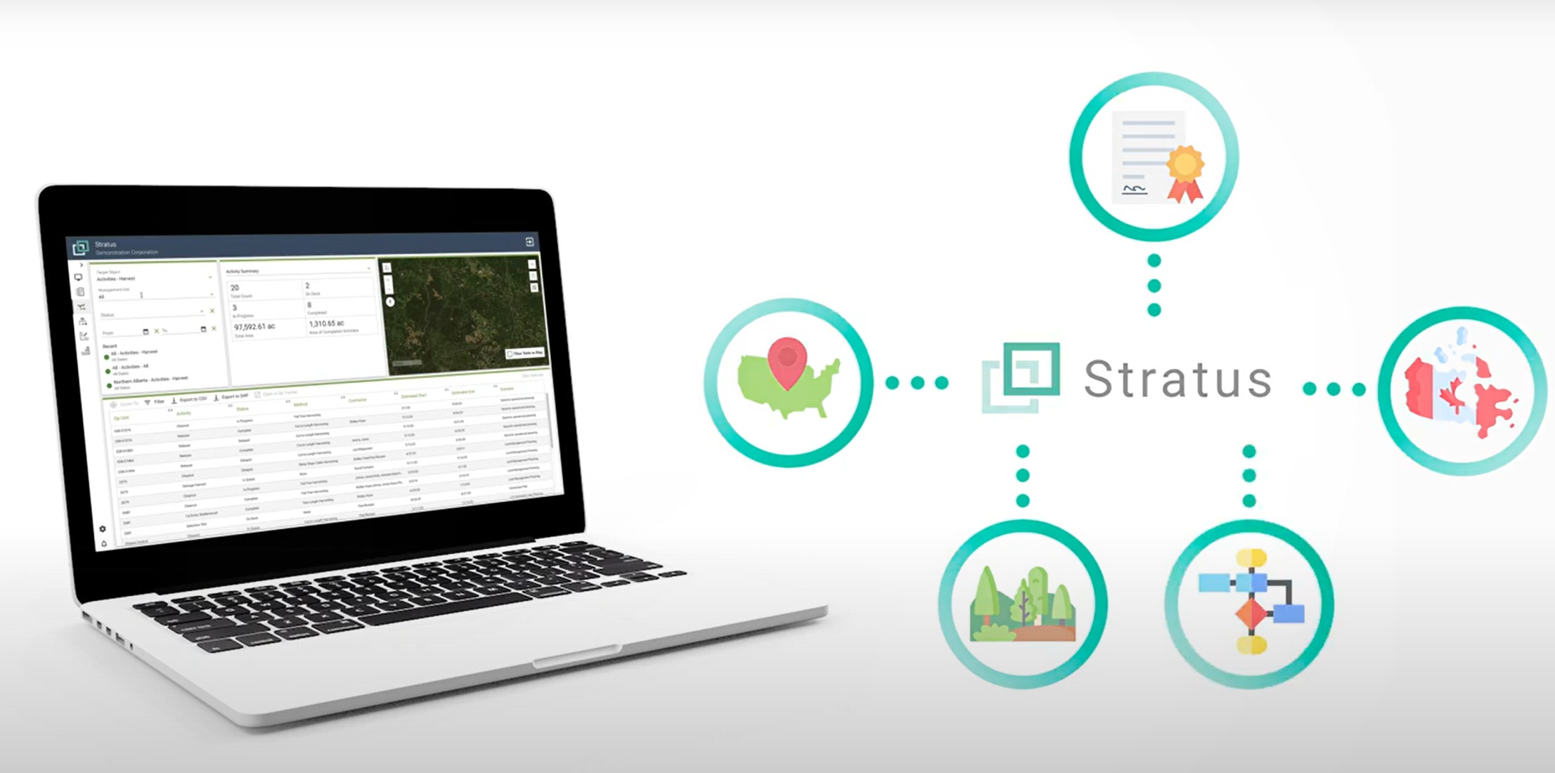 Stratus is Flexible and Suitable for Many Different Regions | Lim Geomatics