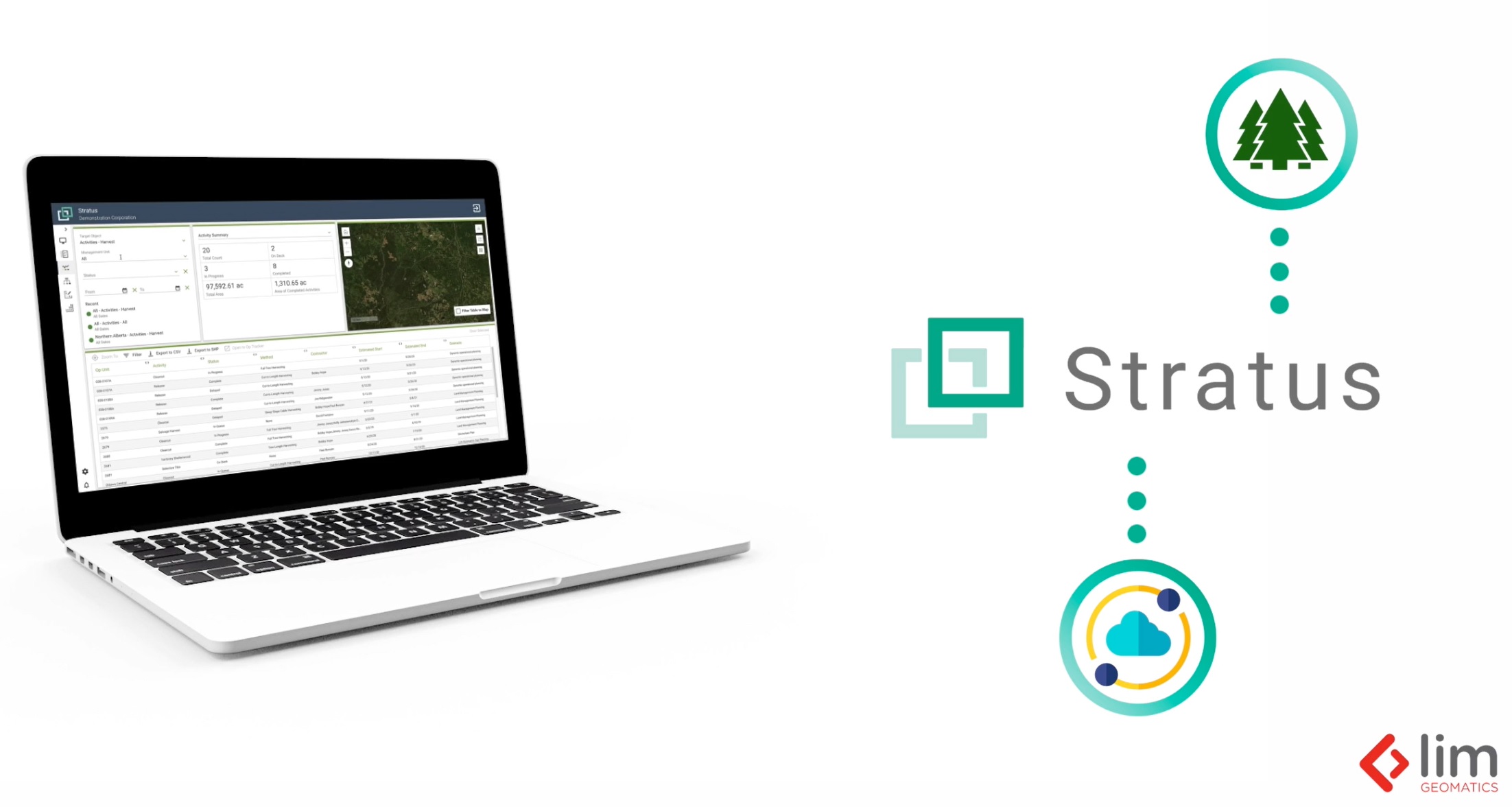 Stratus: A Fast and Easy to Use Solution for Forestry Operations | Lim ...