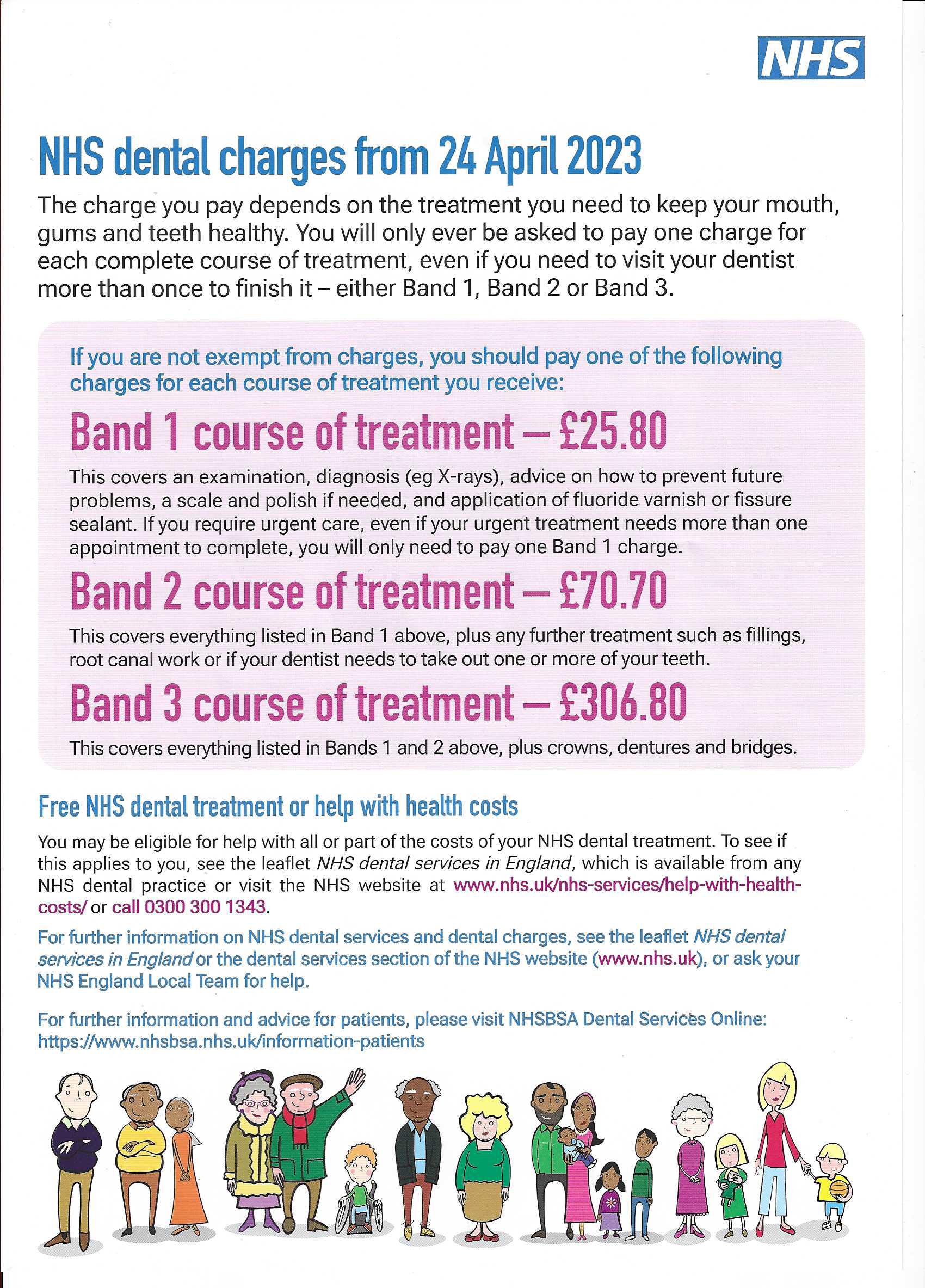 Ivybridge Dental Centre - Pricing
