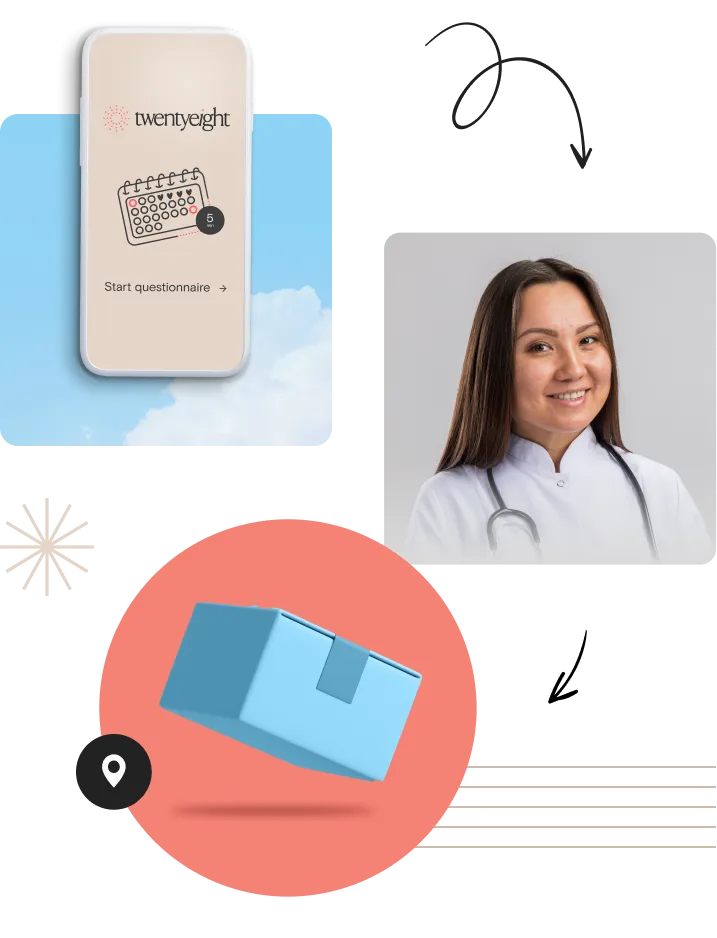 Twentyeight Health | Accessible Sexual & Reproductive Women’s Health