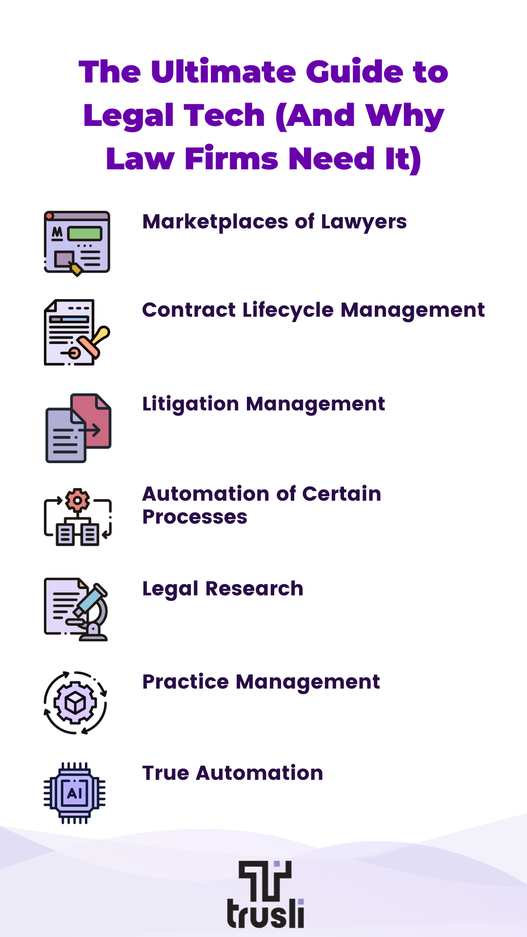 The Ultimate Guide to Legal Tech
