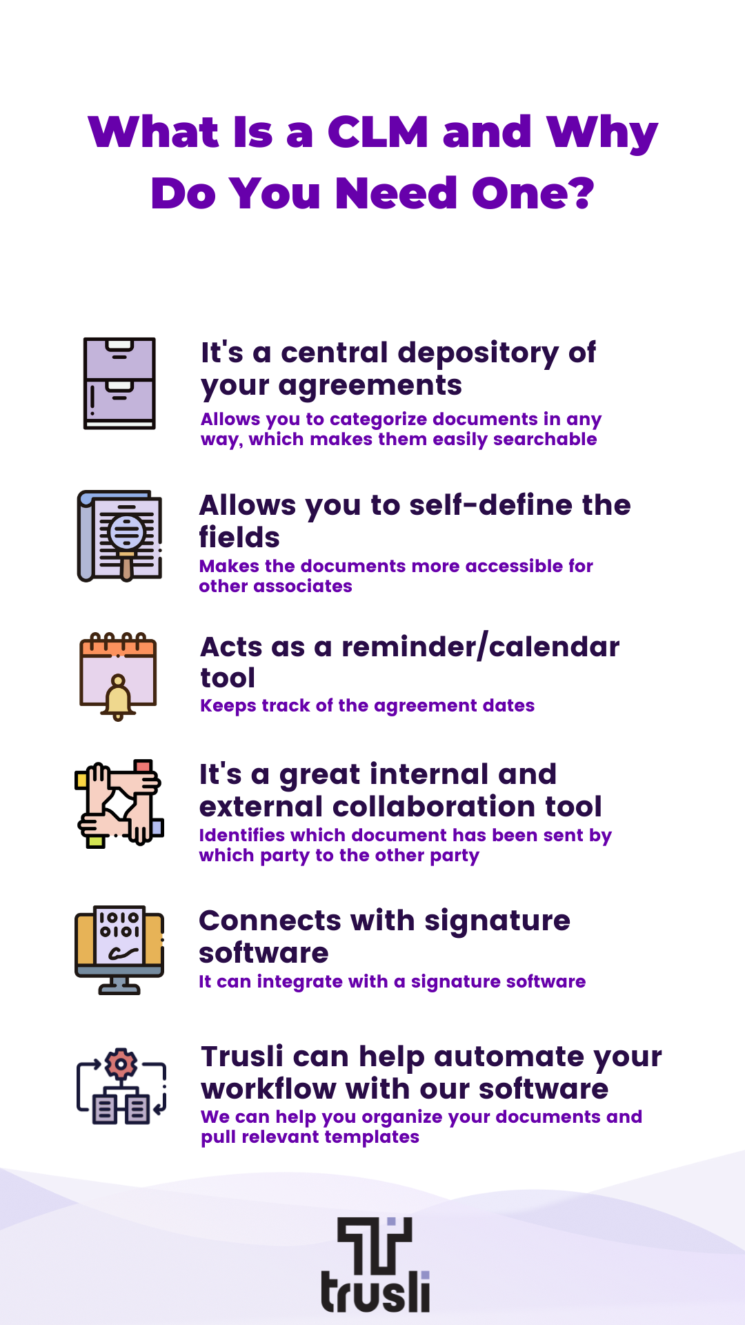 What Is a CLM and Why Do You Need One?