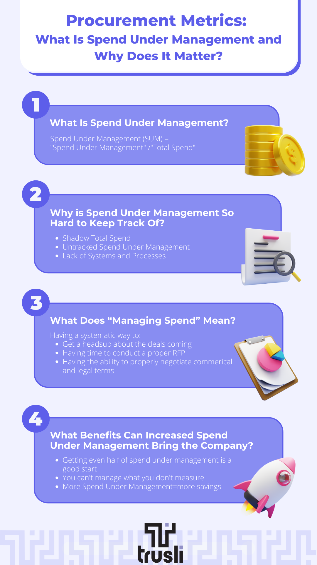 Procurement Metrics: What is Spend Under Management and Why Does It Matter