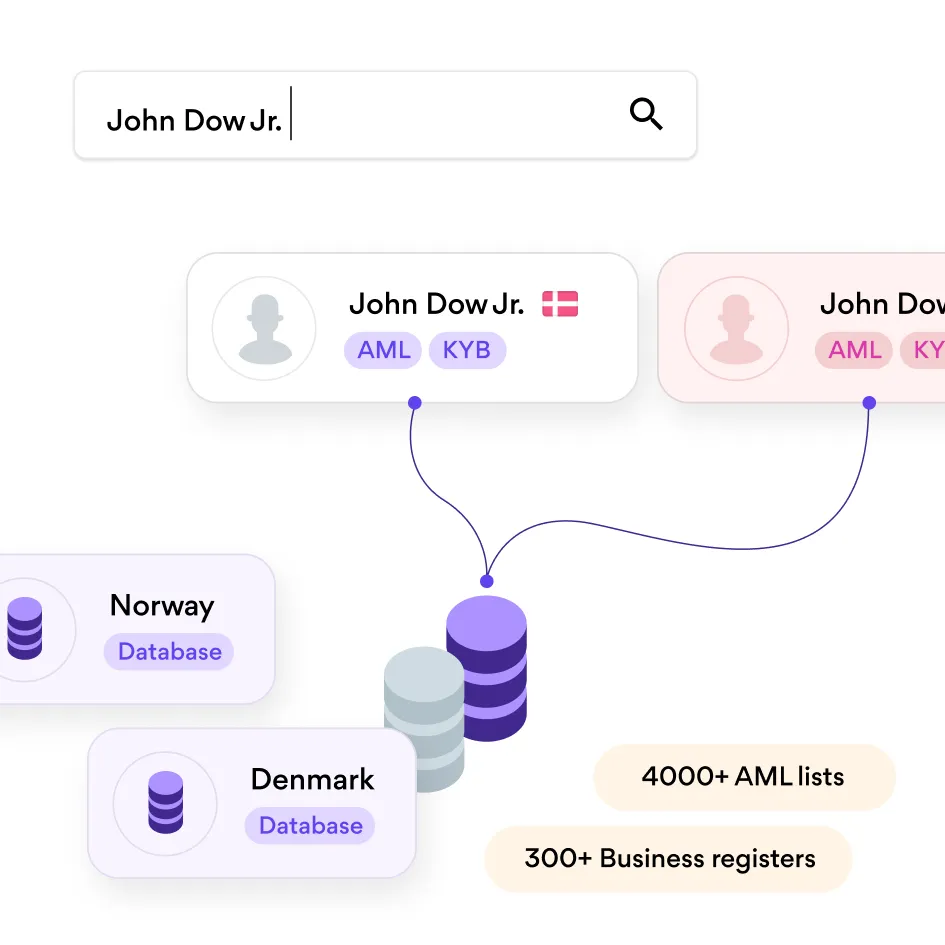 AI-powered Business Verification Solution | Vespia