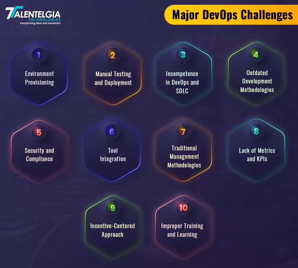 DevOps Challenges and Solutions