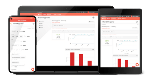 Hand Hygiene Software