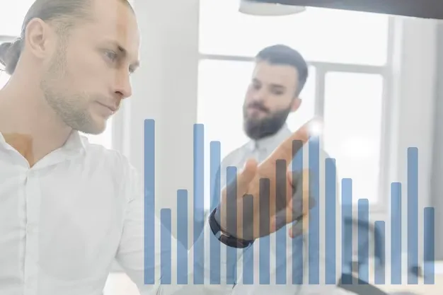 Sales forecasting methods for accurate revenue predictions | The Sales ...