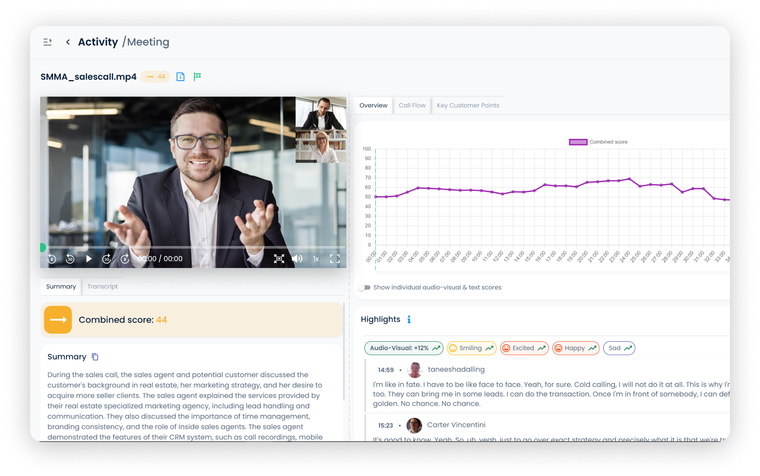 Sales Reps AI Video Analysis