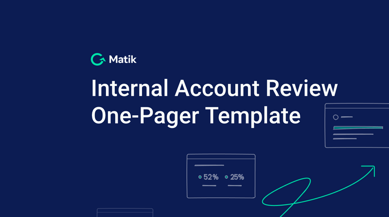 Internal Account Review One-Pager Template: The One-Pager Your CS Team ...