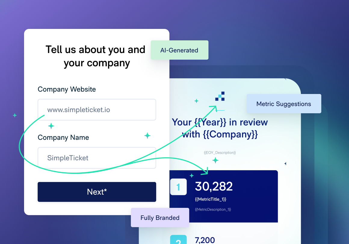Newly Launched: AI-Powered End of Year Email Creator