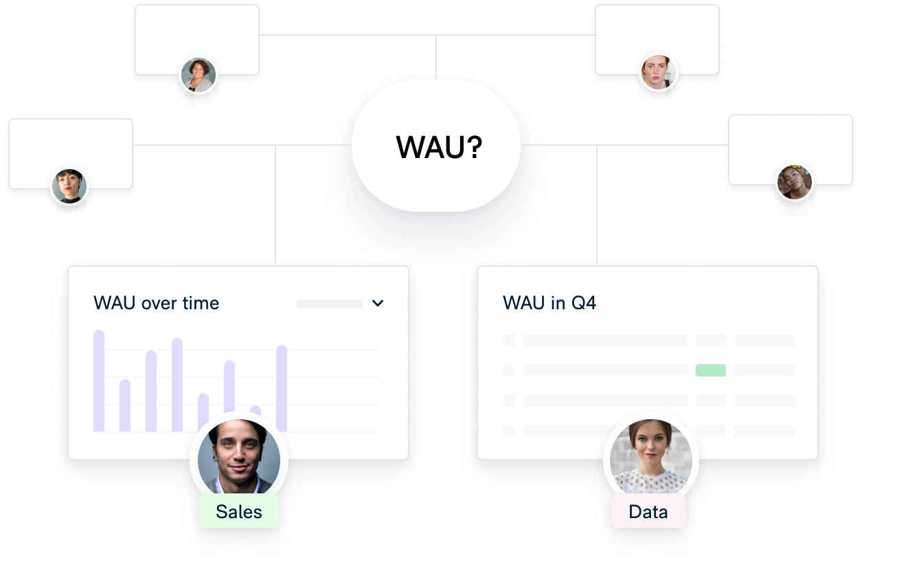 Matik | Data-Driven Content Automation Software