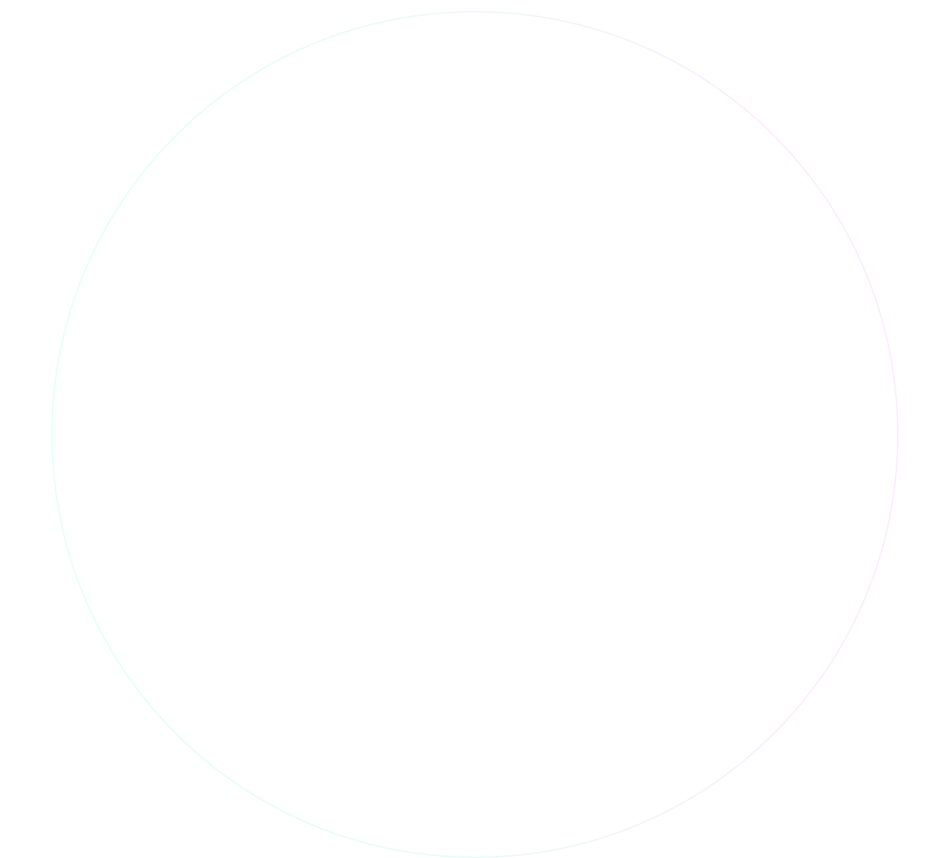 Scale+Customer Success Summit