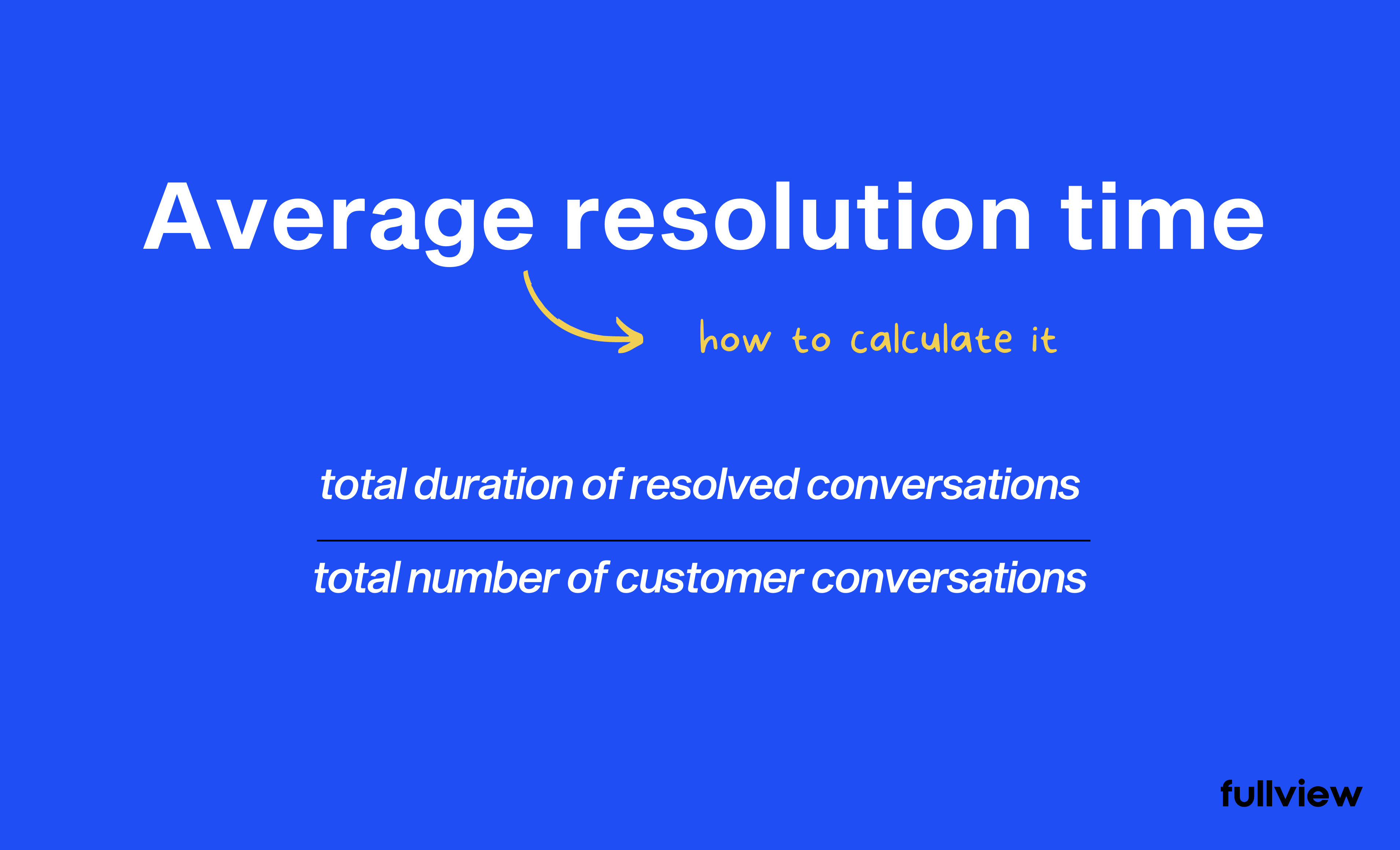 What is Average Resolution Time? Tips to Calculate and Improve It.