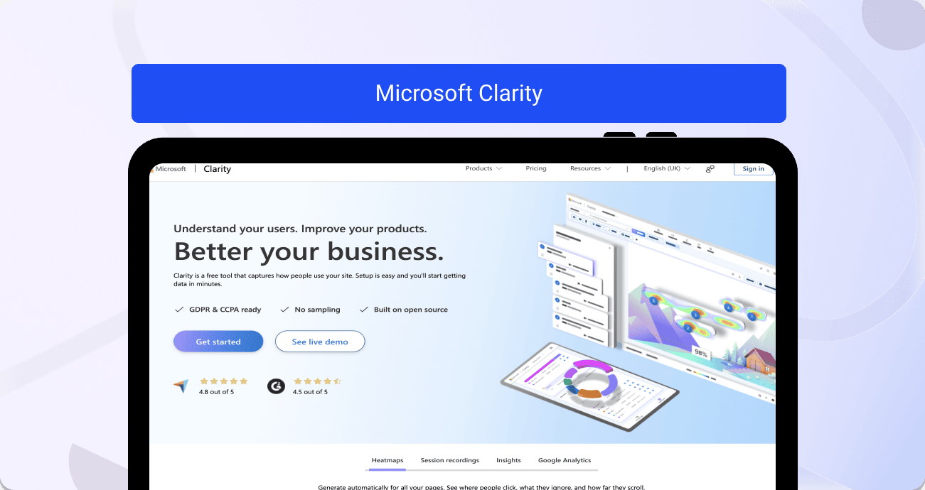 Mouseflow vs Microsoft Clarity: Product Overview and Alternatives
