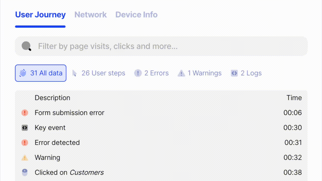 What Is Software Troubleshooting? Uses and Best Practices