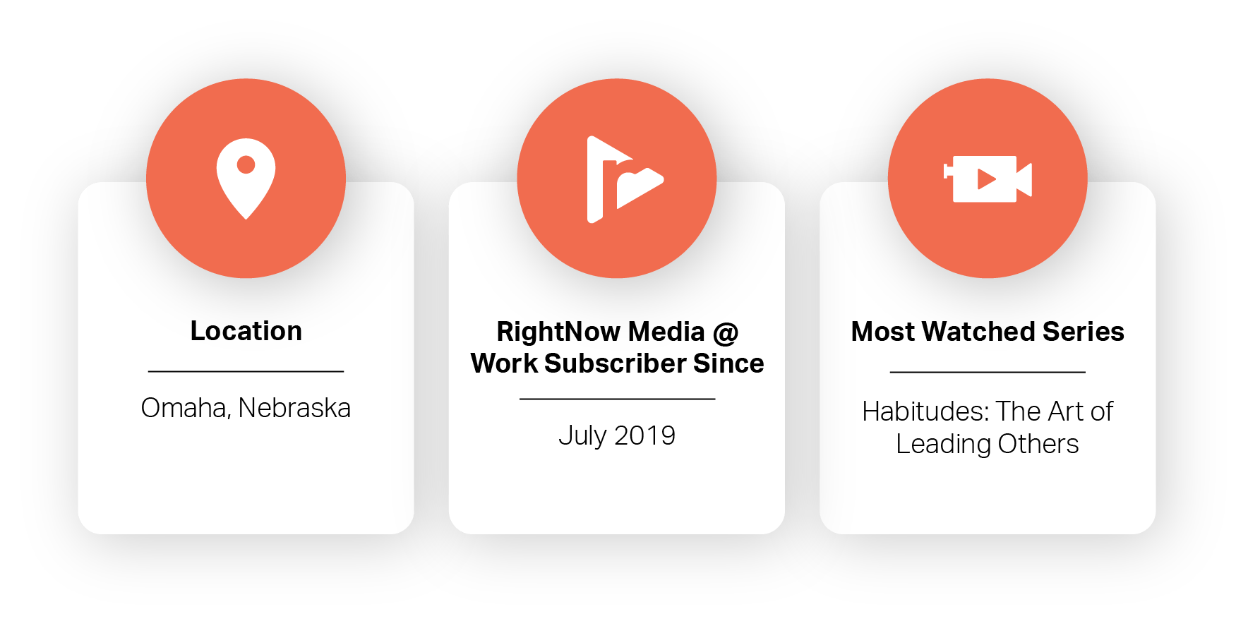 RightNow Media @ Work