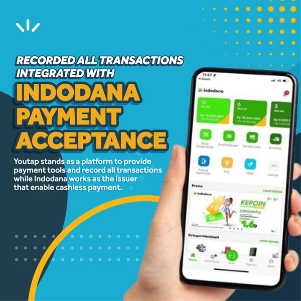 Optimalkan Metode Pembayaran, Indodana Percayakan untuk Menggunakan ...