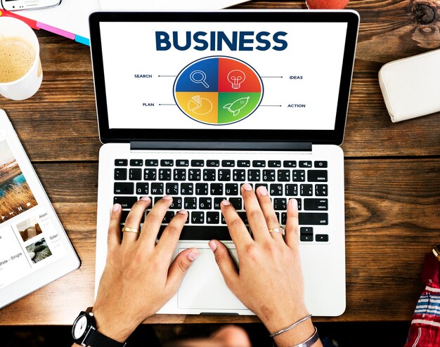 9 Jenis Model Bisnis Digital Paling Populer