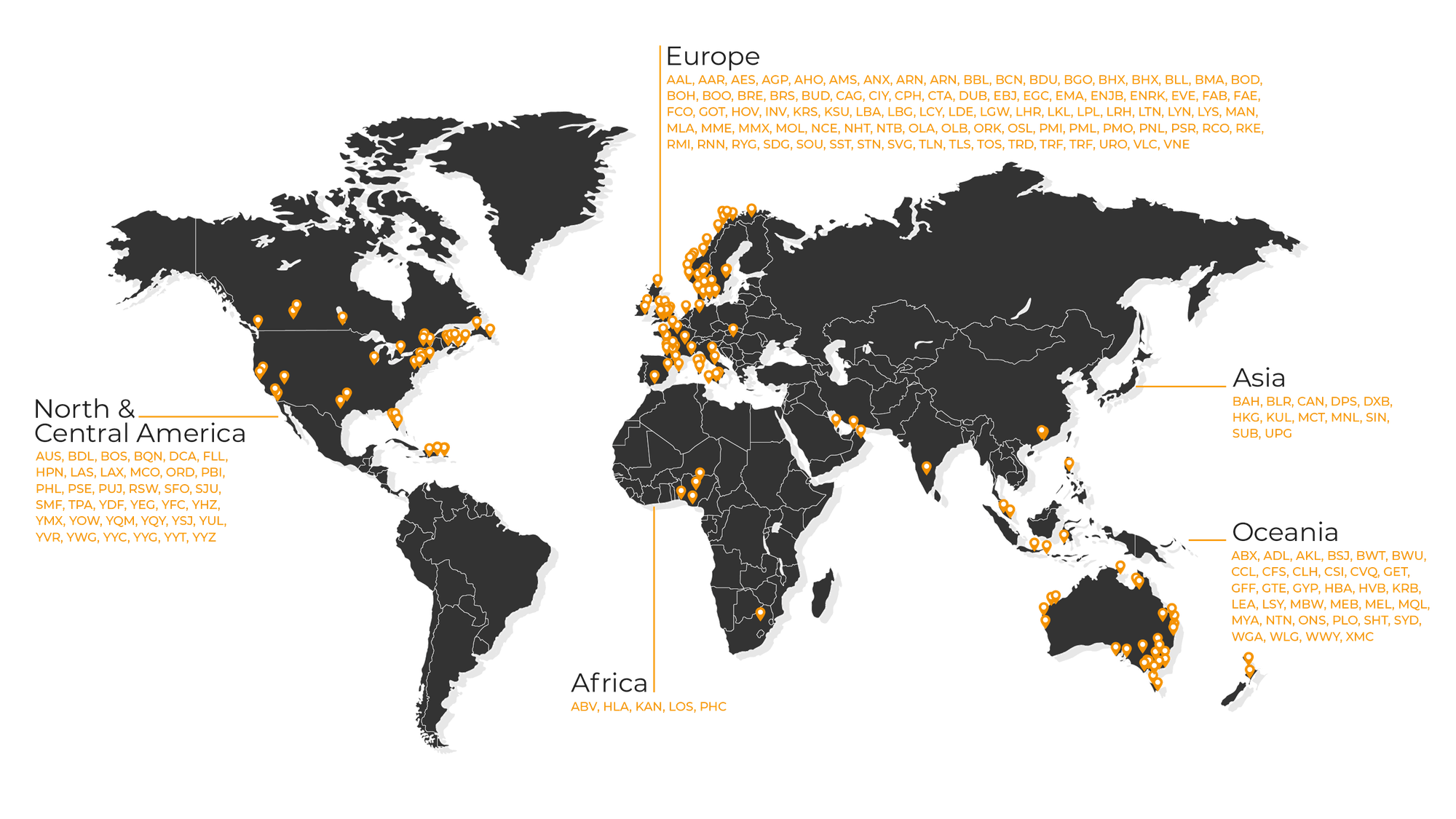 i6 Group - Aviation Fuel Management Software