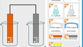 LearnSci LabSim: Electrochemical Cells