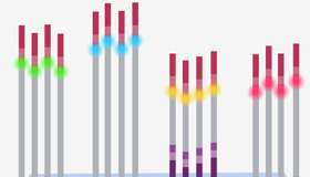 LearnSci LabSim: Next Generation Sequencing