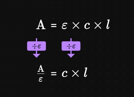 LearnSci Smart Worksheet: The Beer-Lambert Equation