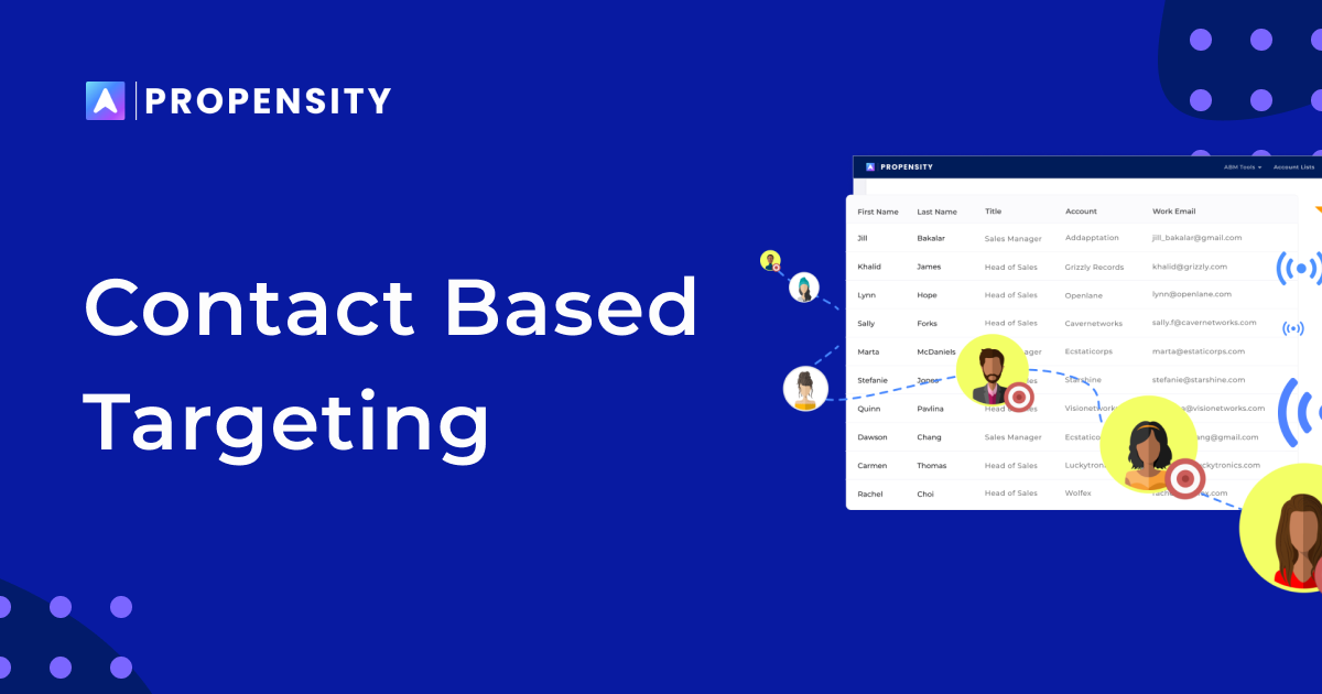 Propensity - Contact Based Targeting