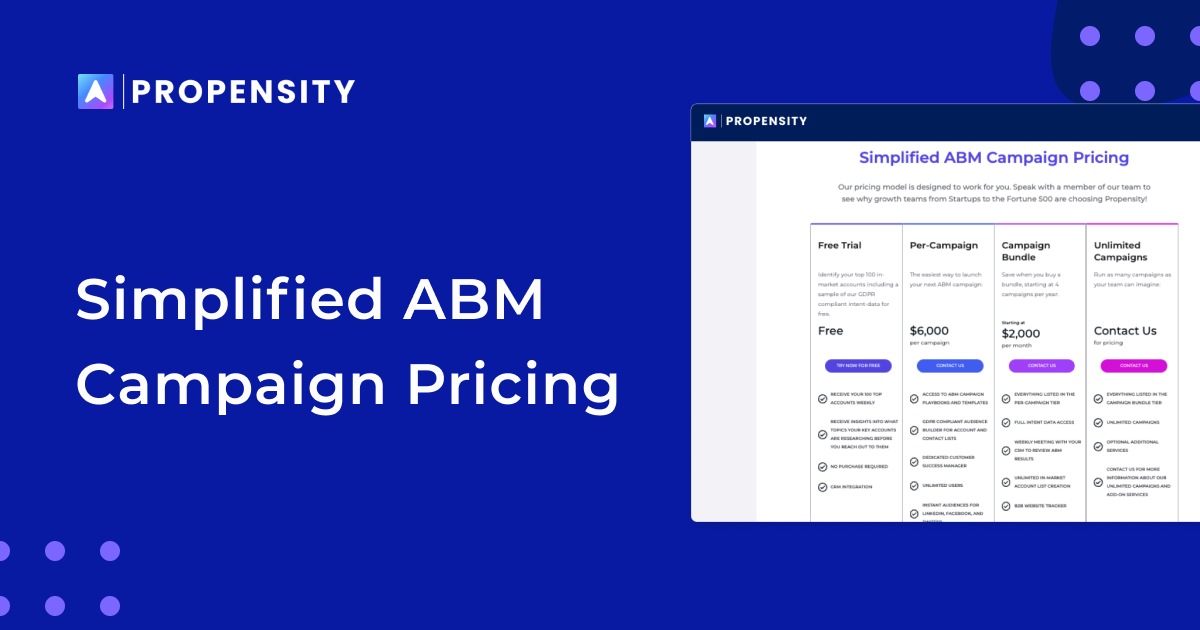 Propensity ABM Pricing & Packages