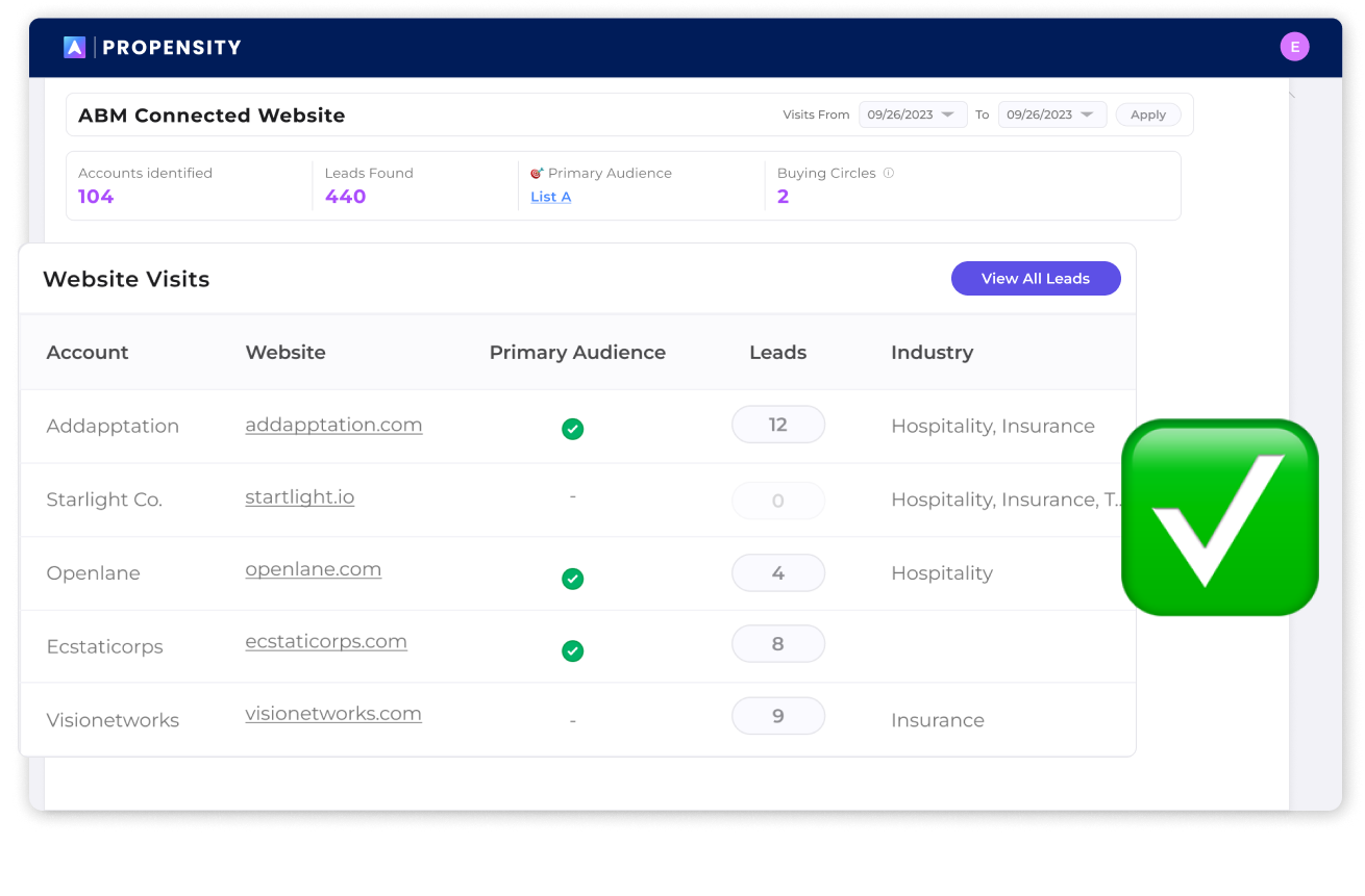 ABM Connected Website