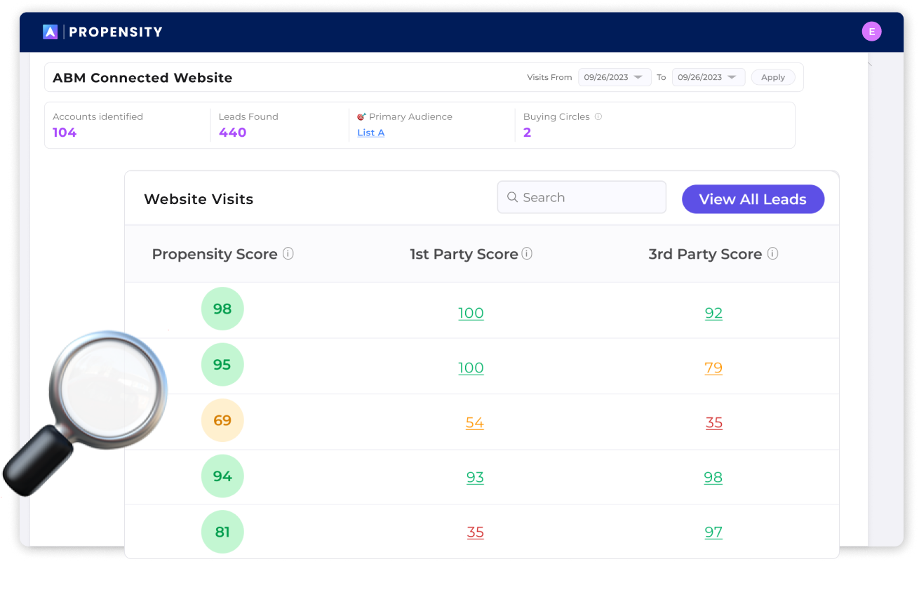 ABM Connected Website