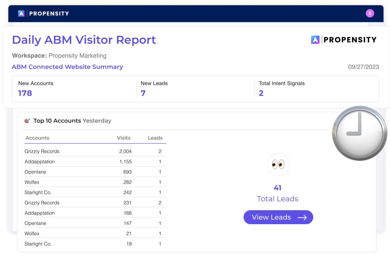ABM Connected Website