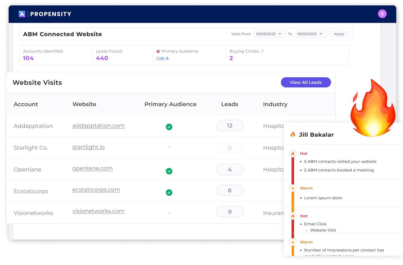 Automate your prospecting with ABM