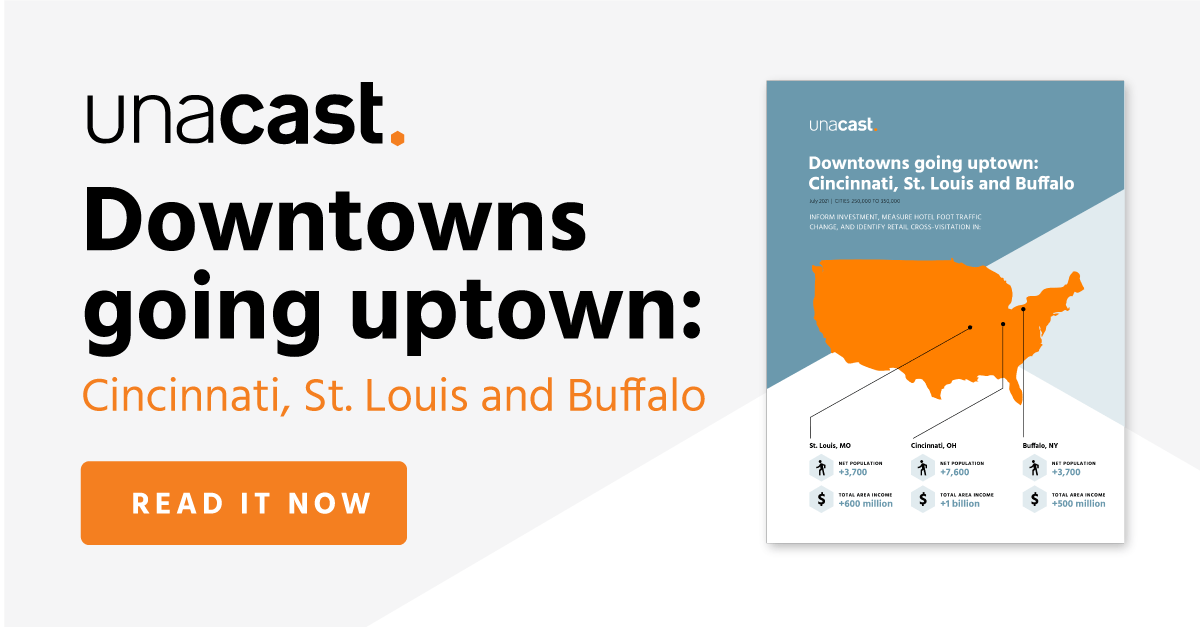 Insights | Whitepaper | Unacast