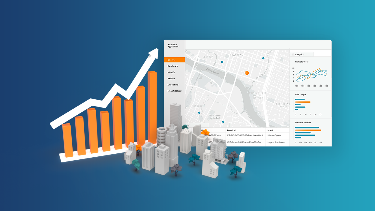 Real Estate Trends with Location Data