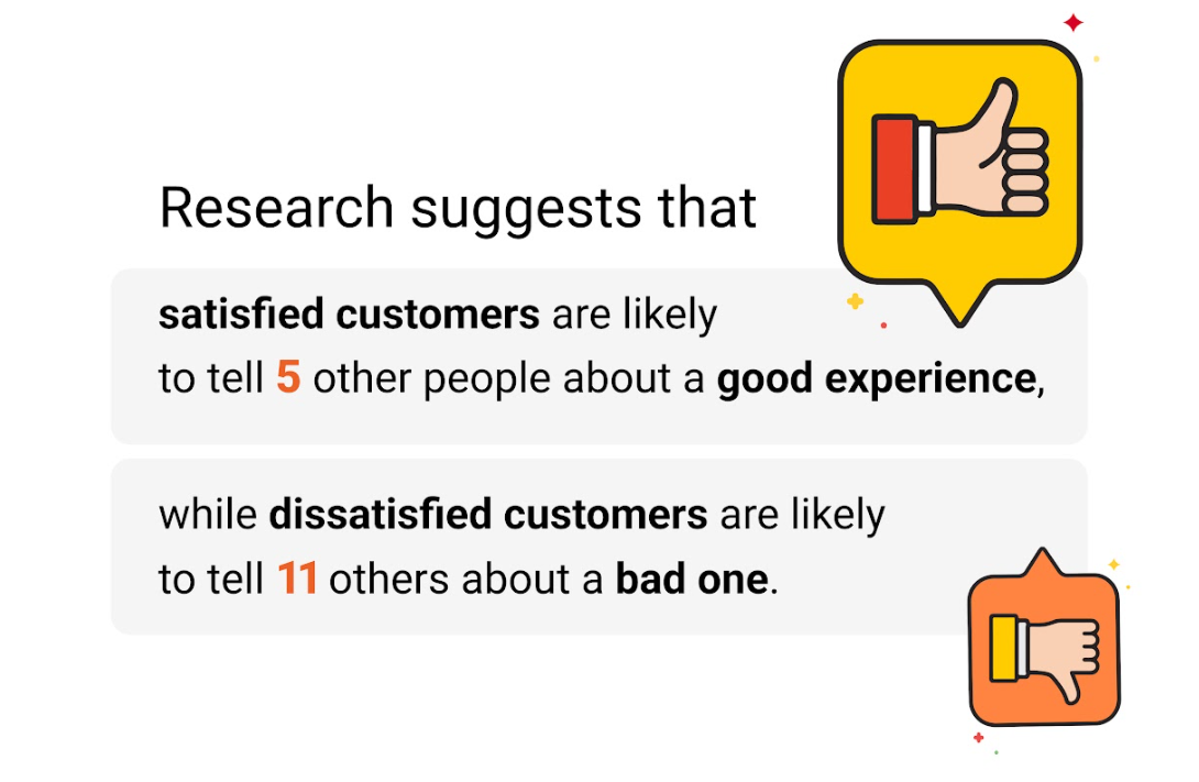 25 Strategies To Improve Customer Loyalty