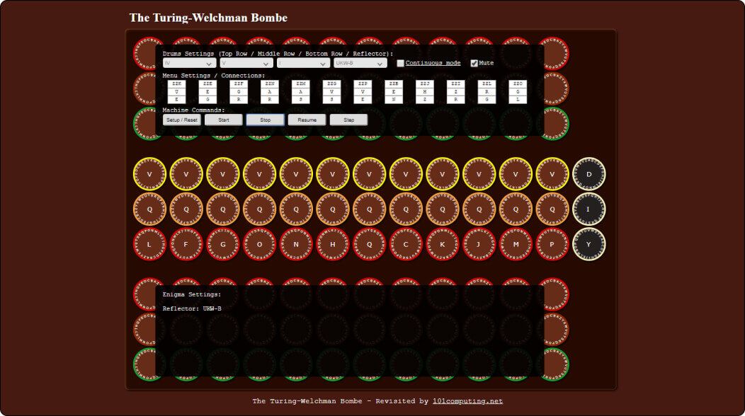Alan Turing: Math Genius & Father of Computer Science