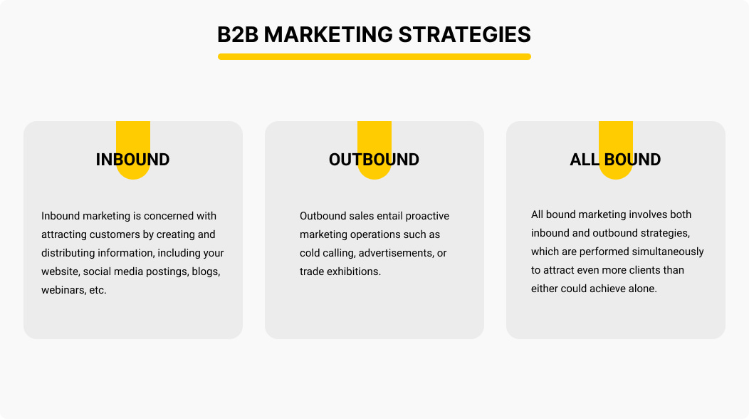 An Ultimate Guide to B2B Marketing: Definition, Tactic, and Strategies
