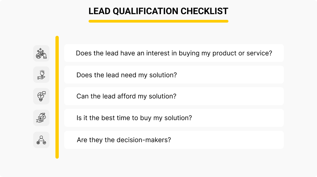 What is Lead Qualification? A Complete Guide to Build Your Checklist