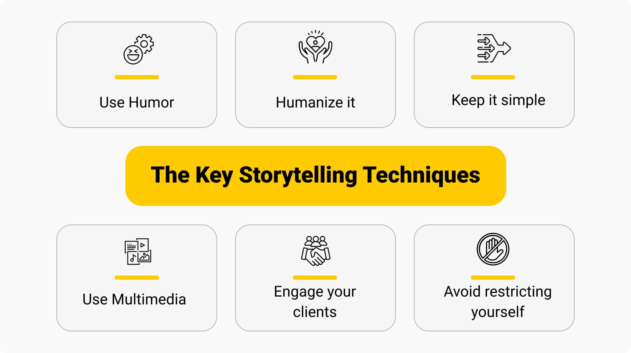 Mastering Storytelling in Sales: Top Techniques and Strategies