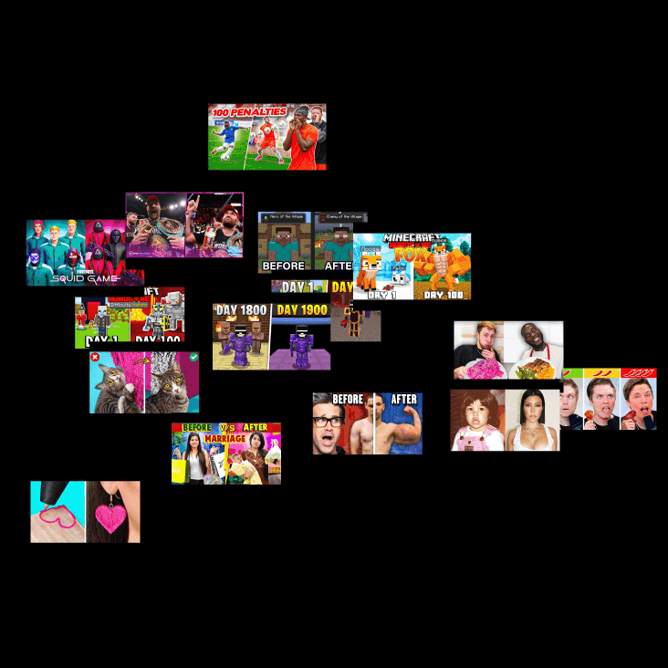 Successful youtube thumbnails according to an AI