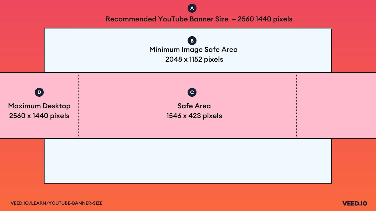  Youtube Banner Size Pc 