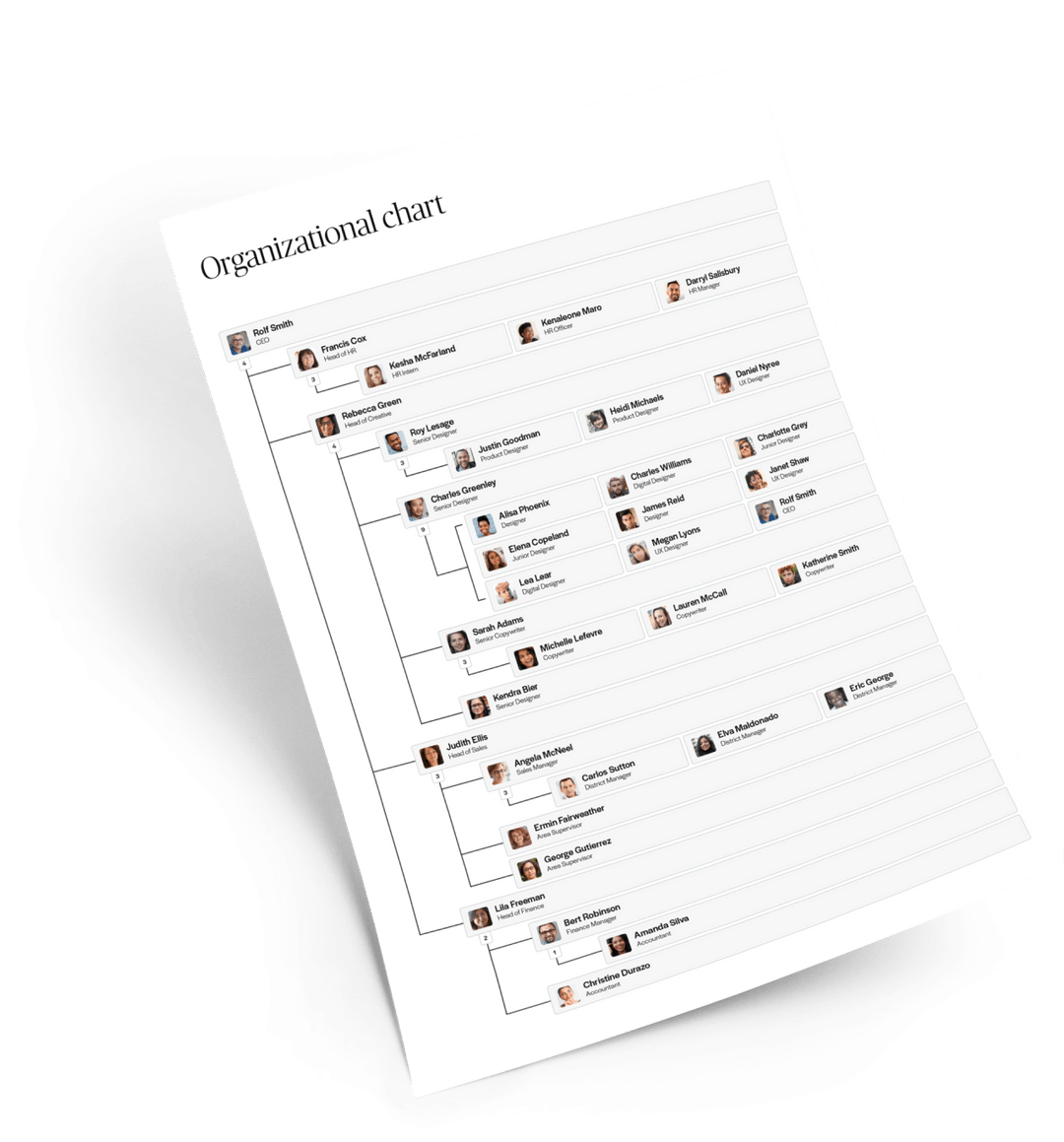 Names & Faces - Create a directory and org chart of your team in minutes.