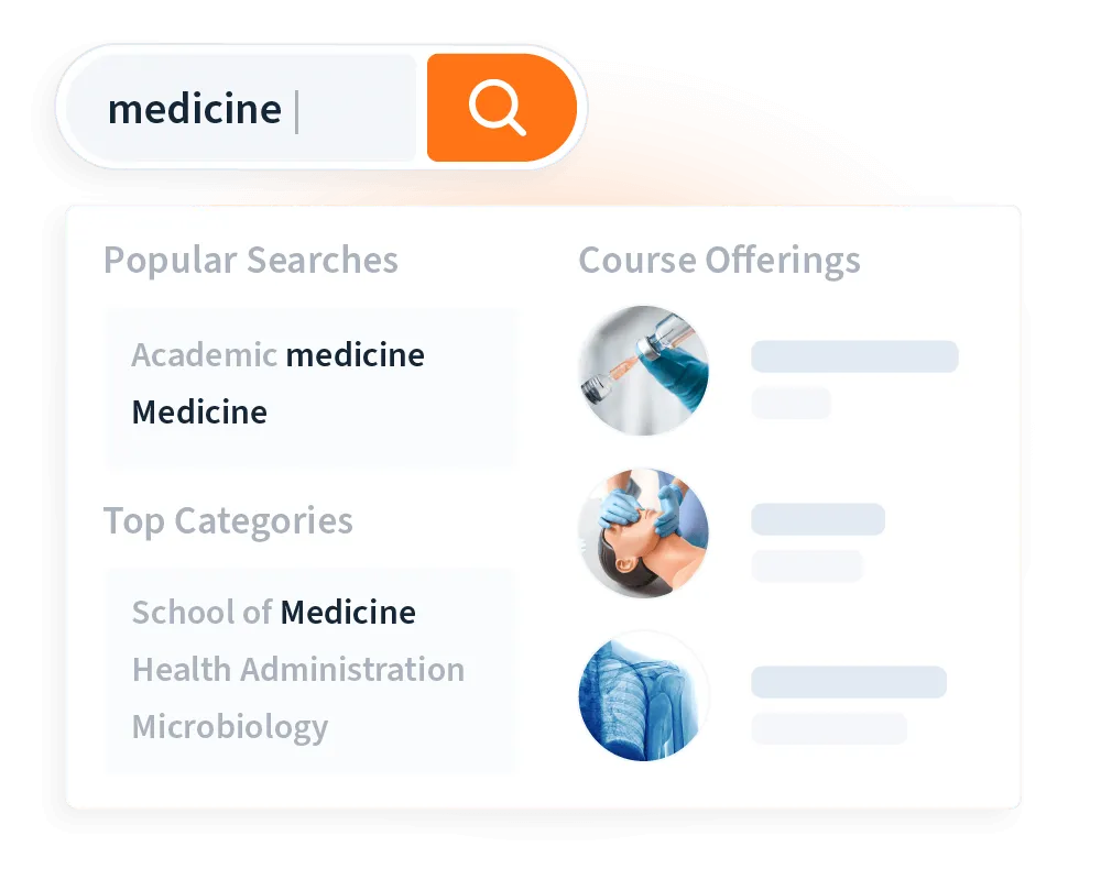 Smart Search Solutions: HawkSearch Product Overview