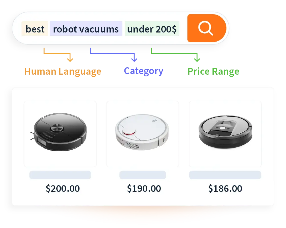 Smart Search Solutions: HawkSearch Product Overview
