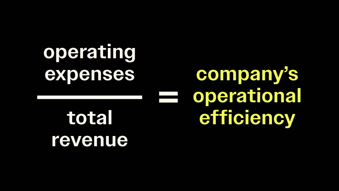 6 Ways to Streamline eCommerce Operational Efficiency | Tapcart