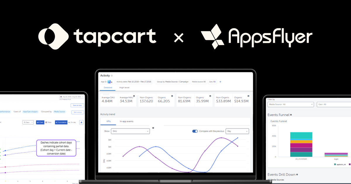 AppsFlyer | Tapcart Integrations